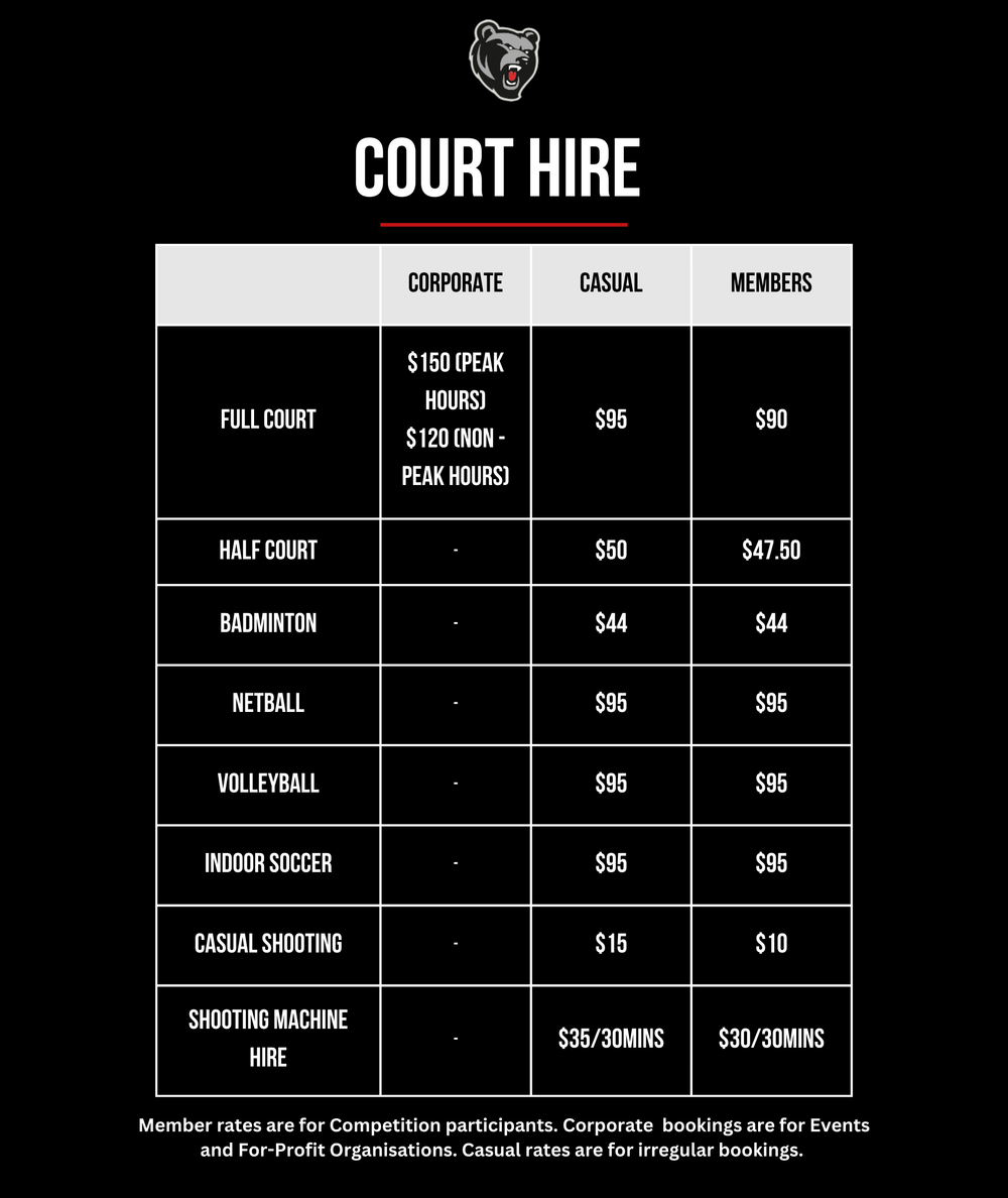 Court Hire — Northern Suburbs Basketball Association