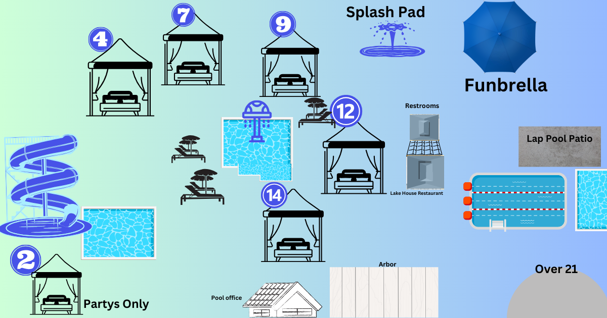 Cabana Reservations — The Club at Windward