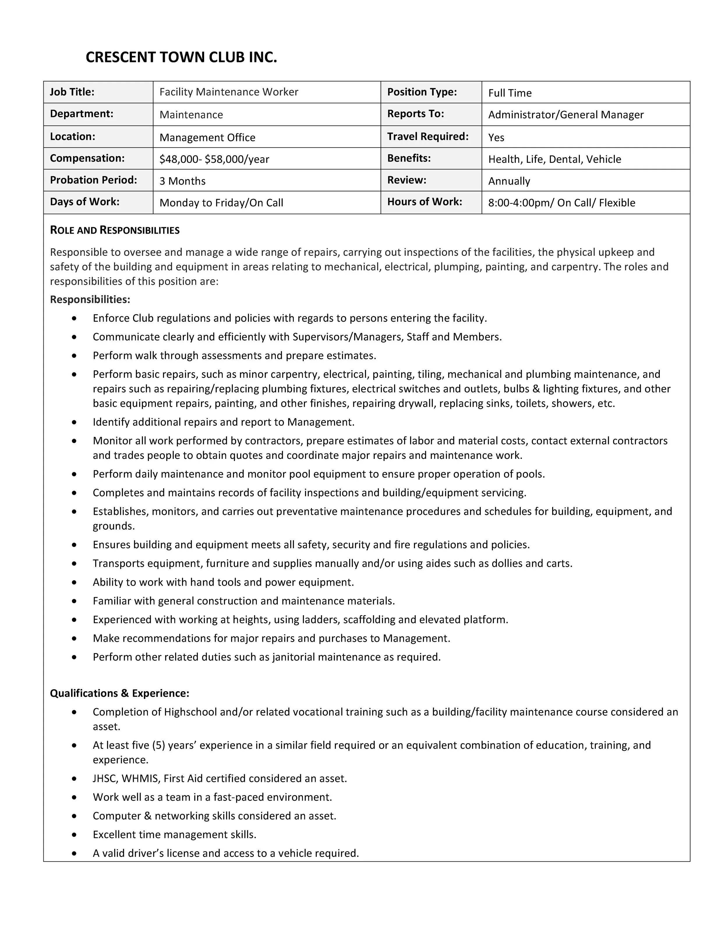 General 1 — Crescent Town Club Inc.