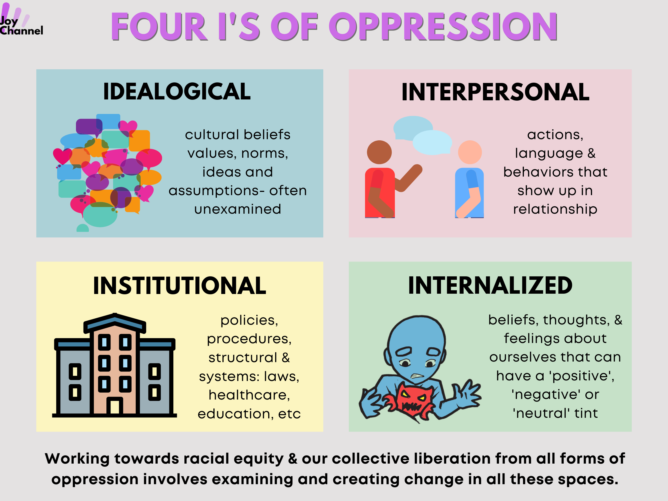 Joy Channel Resources — Cultural Strategy: Because Culture is Everyone ...