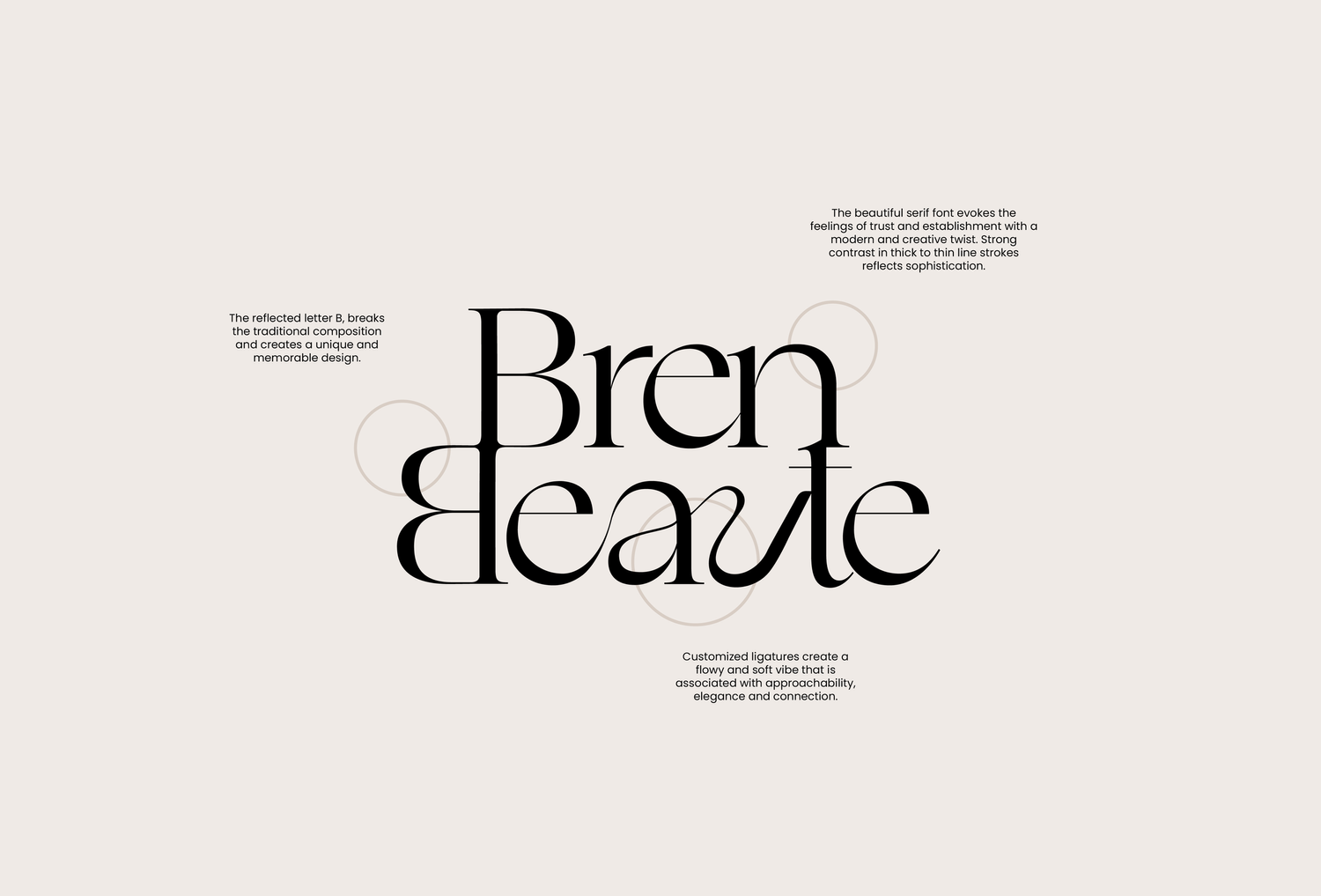 Client Showcase: Brand Intensive with a Beauty Brand — Studio Bressi ...