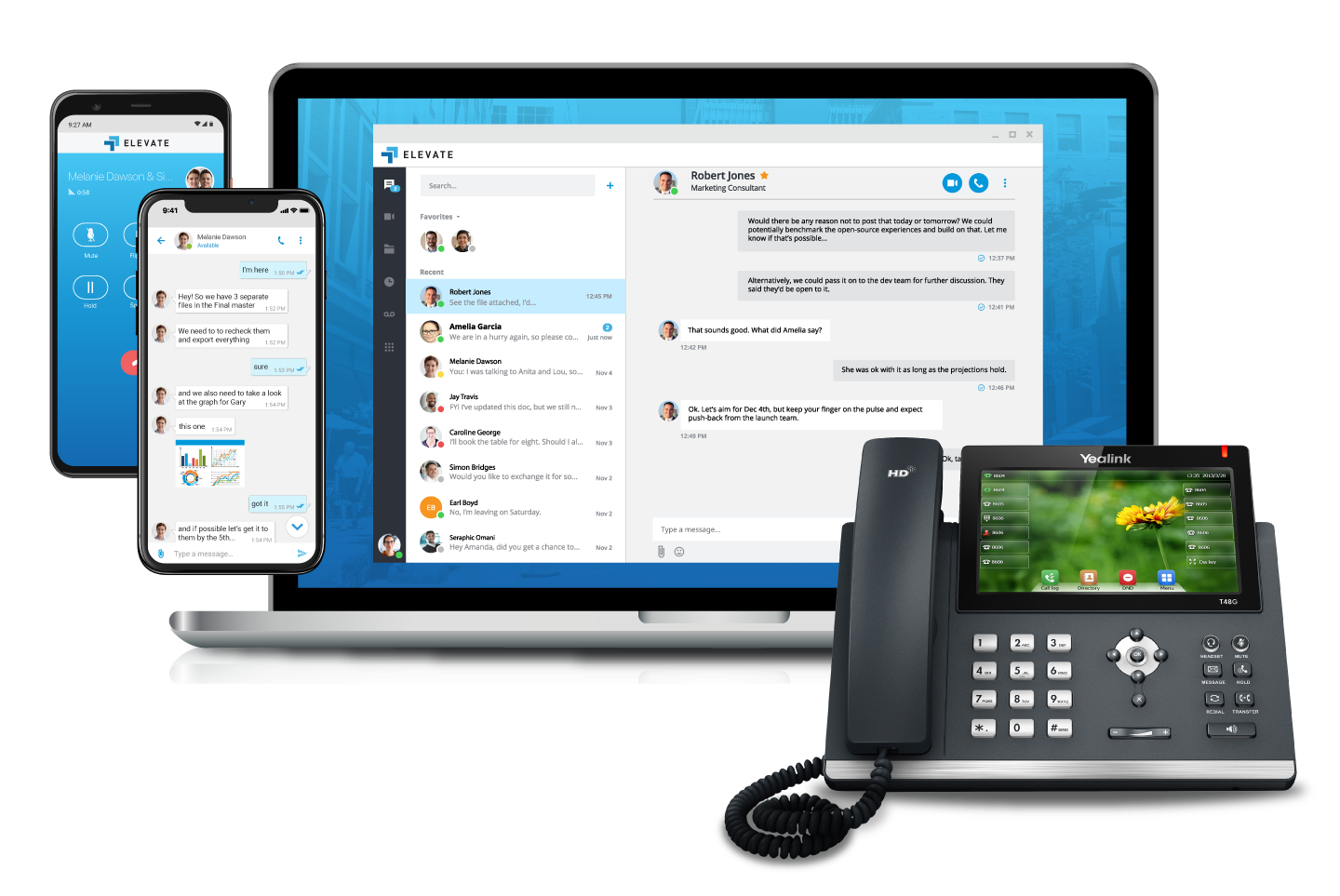 TeleSwitch Elevate Unified Communications — TeleSwitch - VoIP Business ...