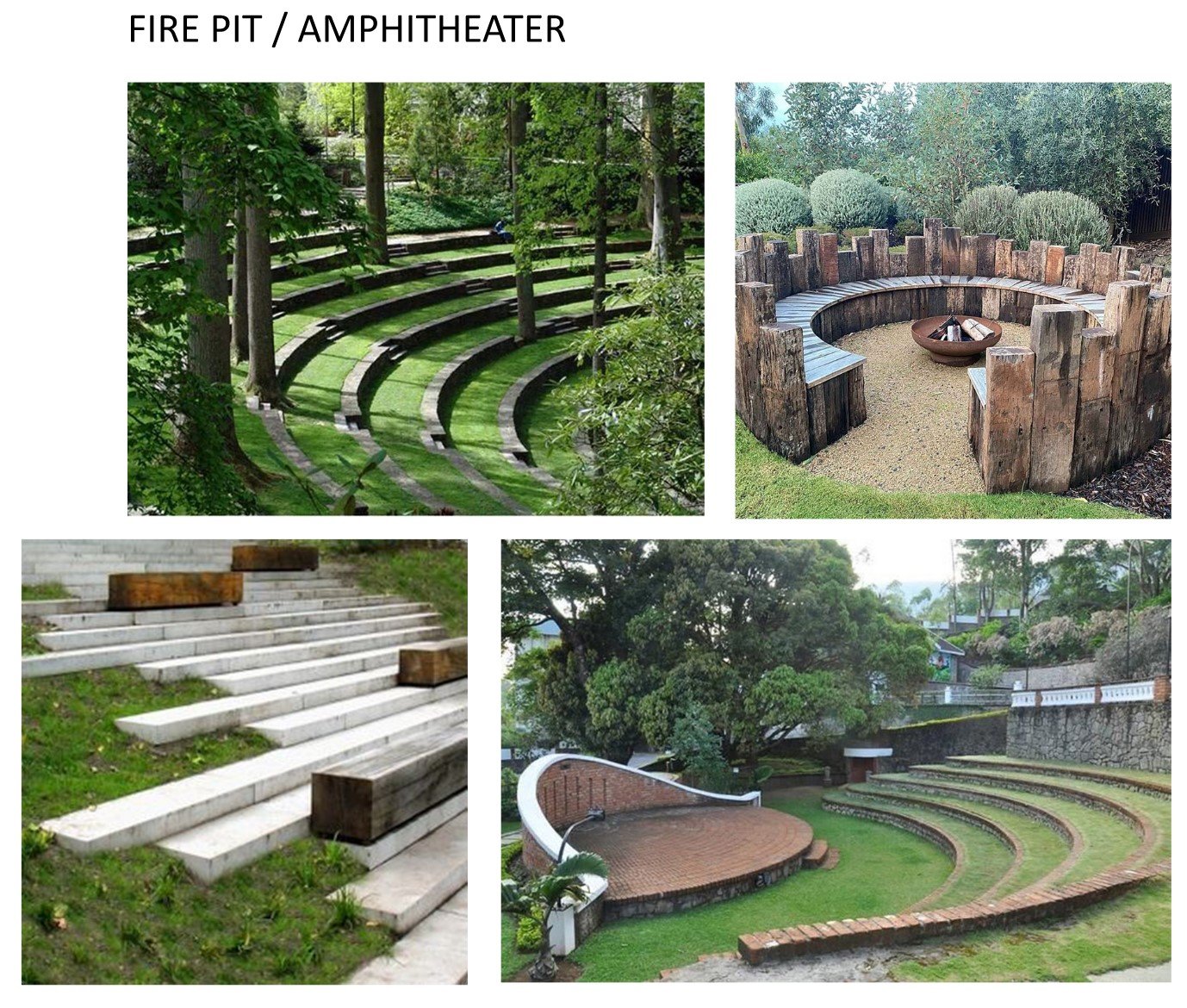 Outdoor Pursuits Master Plan — PLACE LANDSCAPE ARCHITECTURE