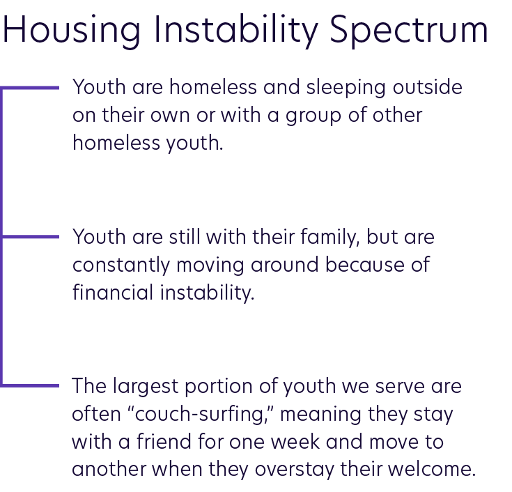 Short Answers to Big Questions — HomePlate Youth Services