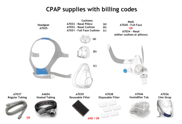 CPAP — Jones Medical Supply / CPAP Plus