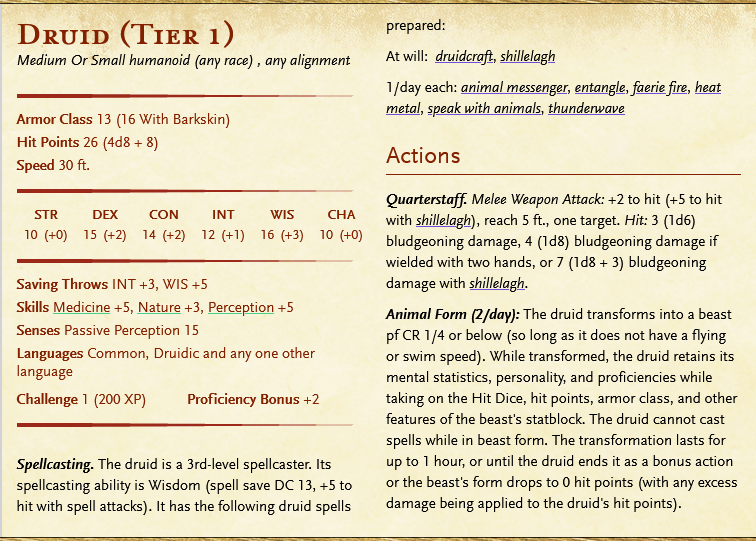 Druid NPCs & How to Use Them for EVERY Tier of Play — Empty Hexes: 5e ...