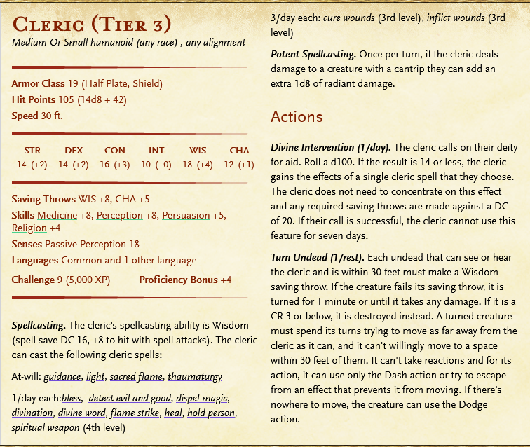 Cleric NPCs and How to Use Them for EVERY Tier of Play — Empty Hexes ...