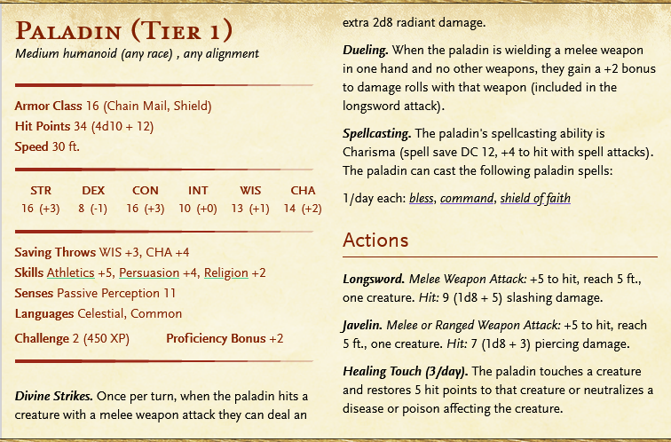 Paladin NPCs: New Statblocks for Holy Warriors and Determined Conquerors in DnD 5e — Empty Hexes ...