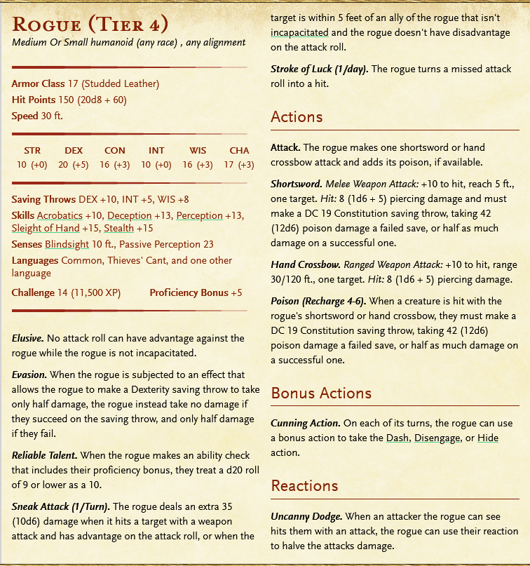 Rogue NPCs and How to Use Them for EVERY Tier of Play — Empty Hexes: 5e ... Rogue NPCs and How to Use Them for EVERY Tier of Play — Empty Hexes: 5e ...