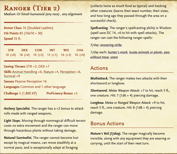 NPCs: Rangers — Empty Hexes: 5e Content for DMs