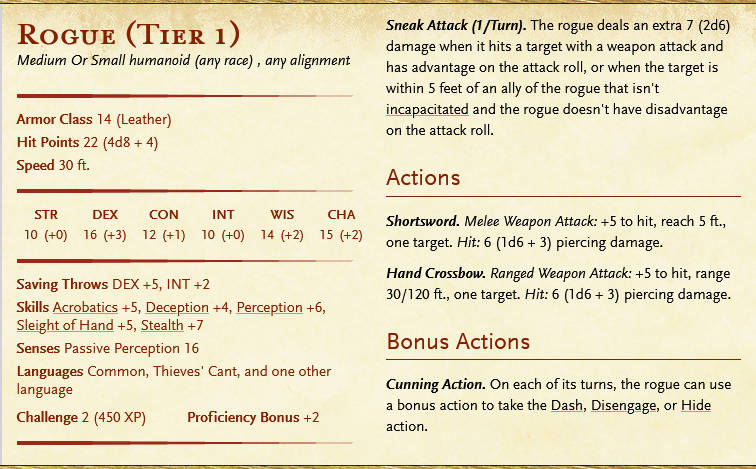 Rogue NPCs and How to Use Them for EVERY Tier of Play — Empty Hexes: 5e ...