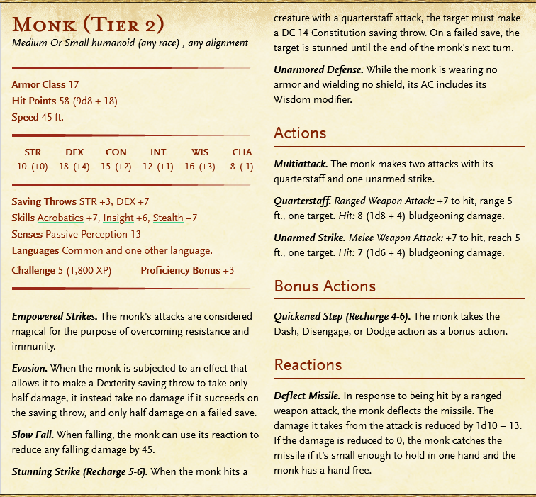 Monk NPCs and How to Use Them for EVERY Tier of Play — Empty Hexes: 5e ...