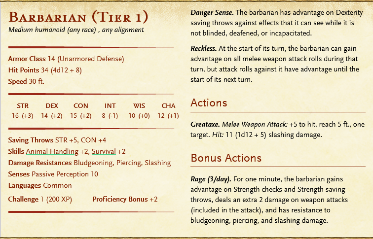 Barbarian NPCs and How to Use Them for EVERY Tier of Play — Empty Hexes ...