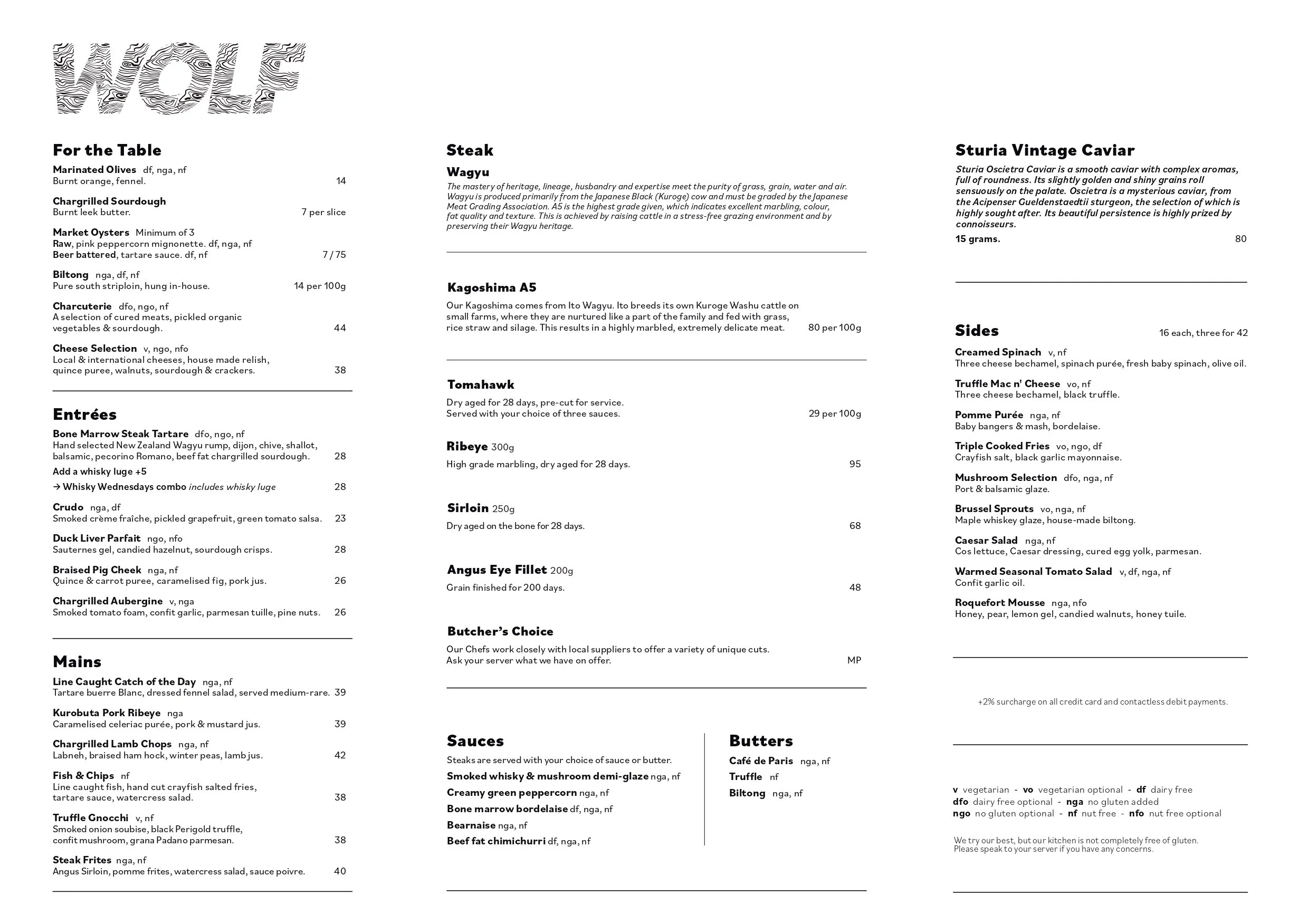 Menu — WOLF