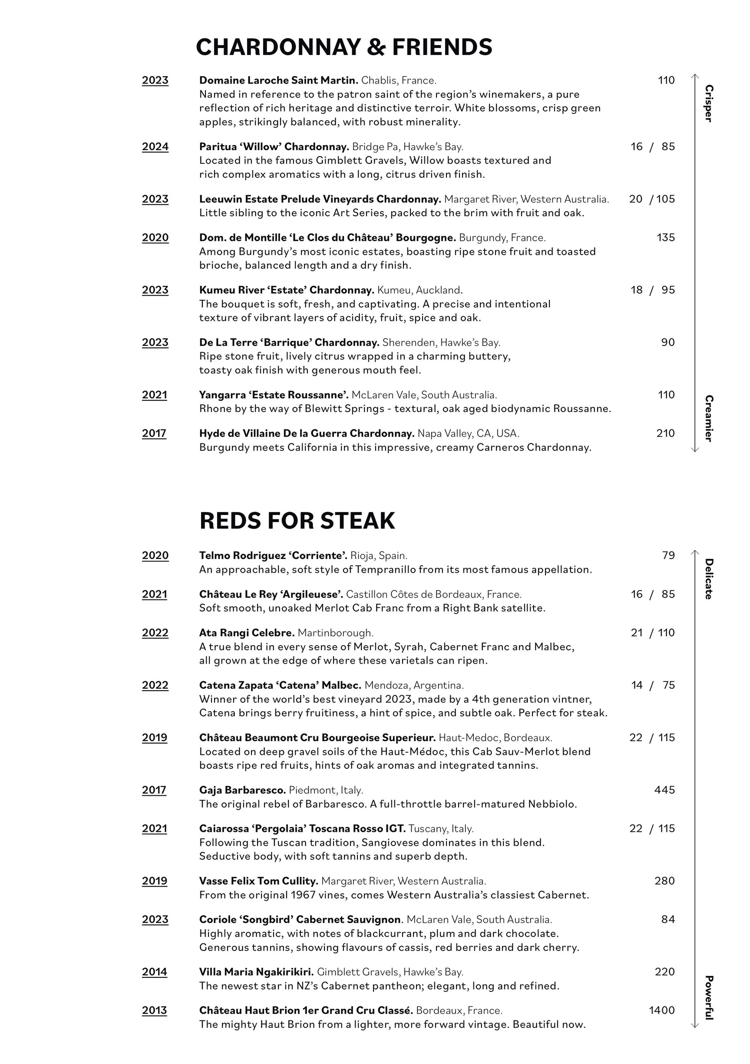 Menu — WOLF