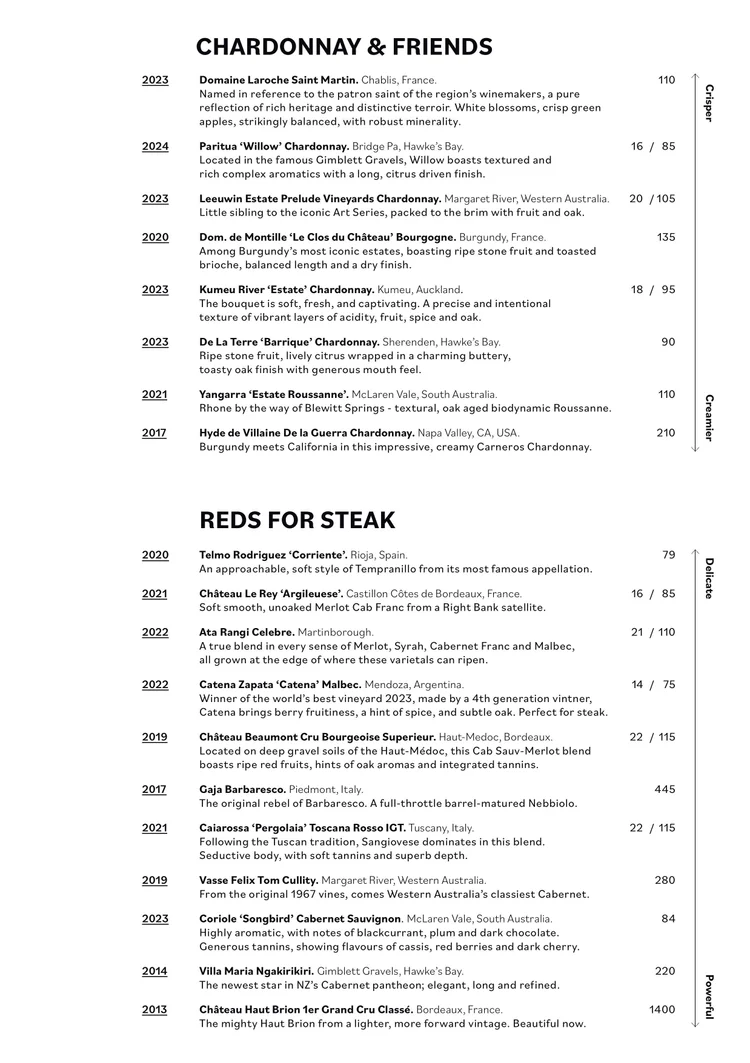 Menu — WOLF