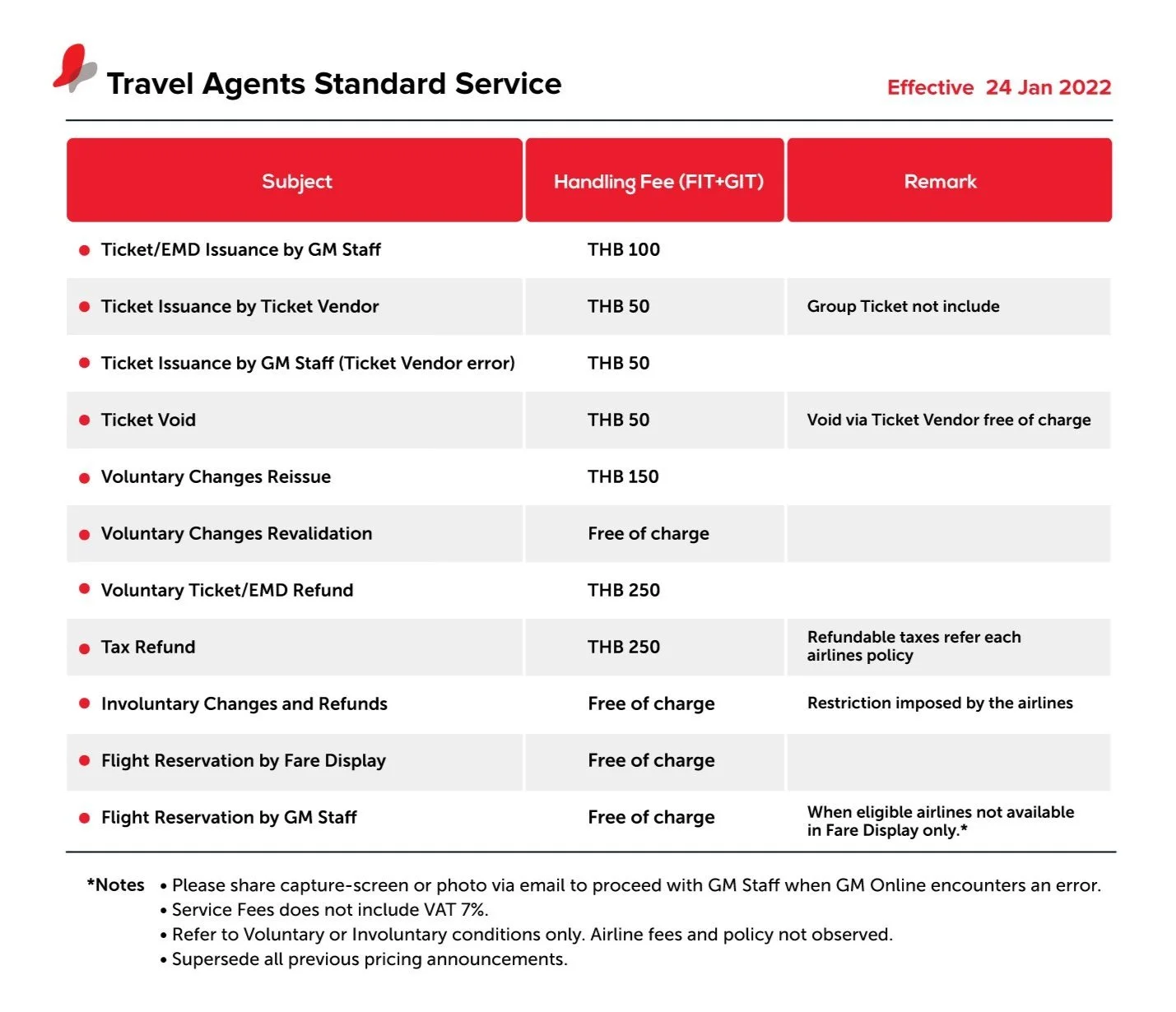 For Travel Agents — GM Tour & Travel