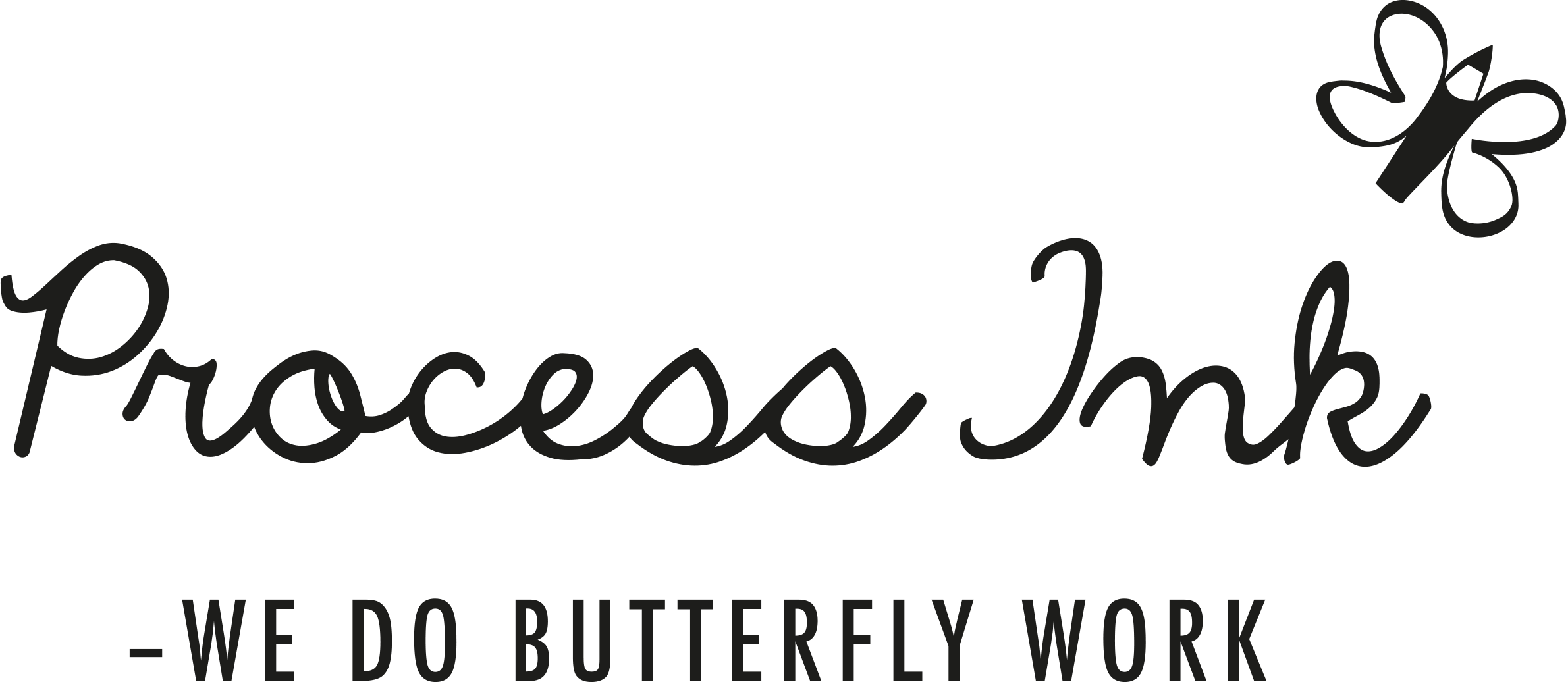 Om os — Visuel strategi, grafisk facilitering, kurser, uddannelse, film ...