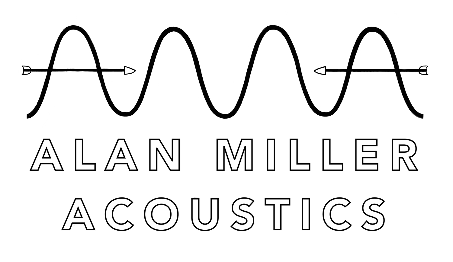 Contact — Alan Miller Acoustics
