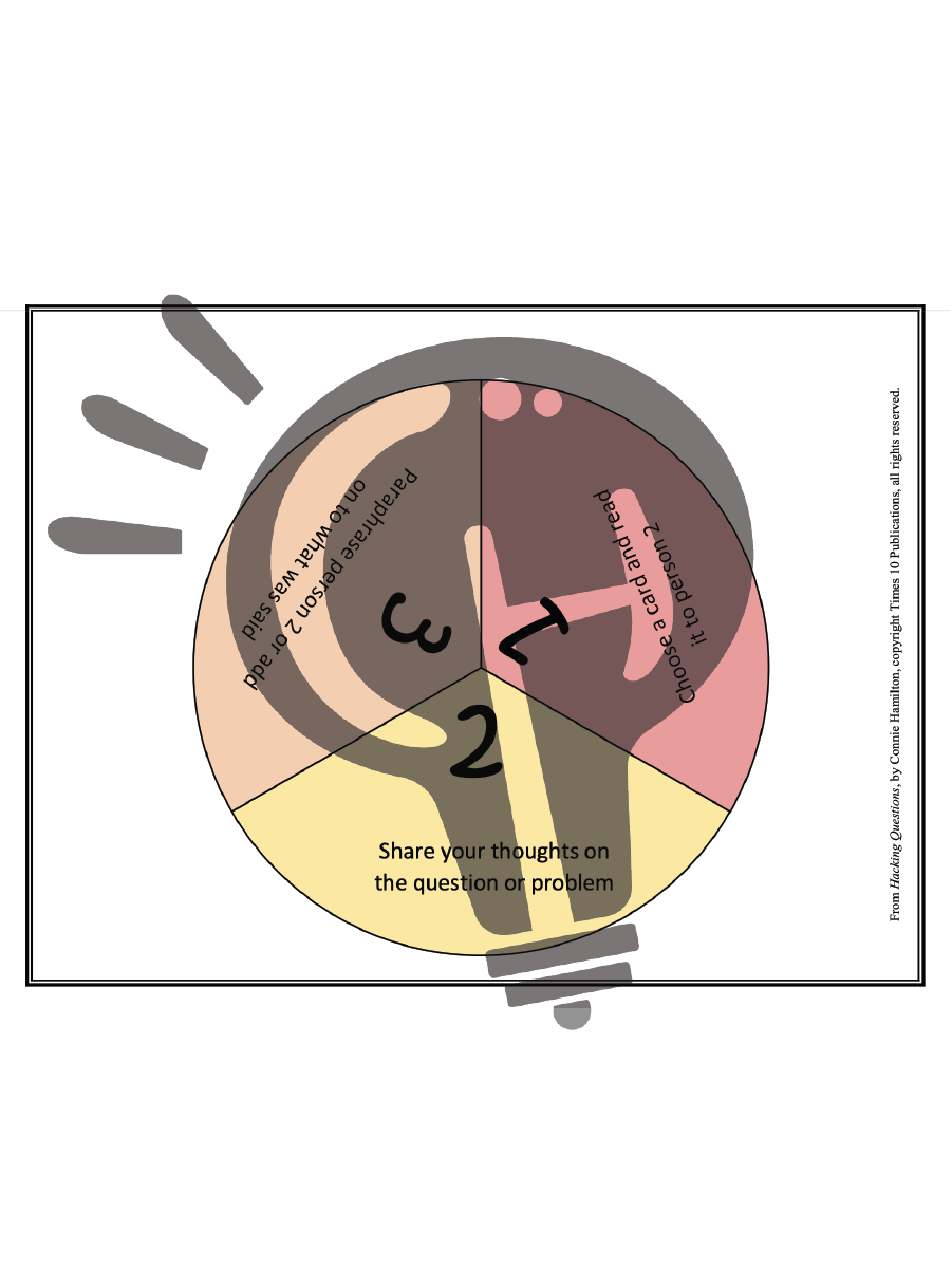 Gallery 3 — Connie Hamilton