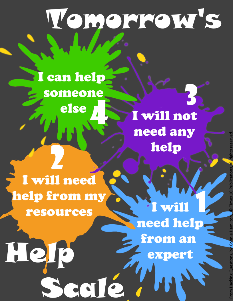 FREE Reources — Connie Hamilton