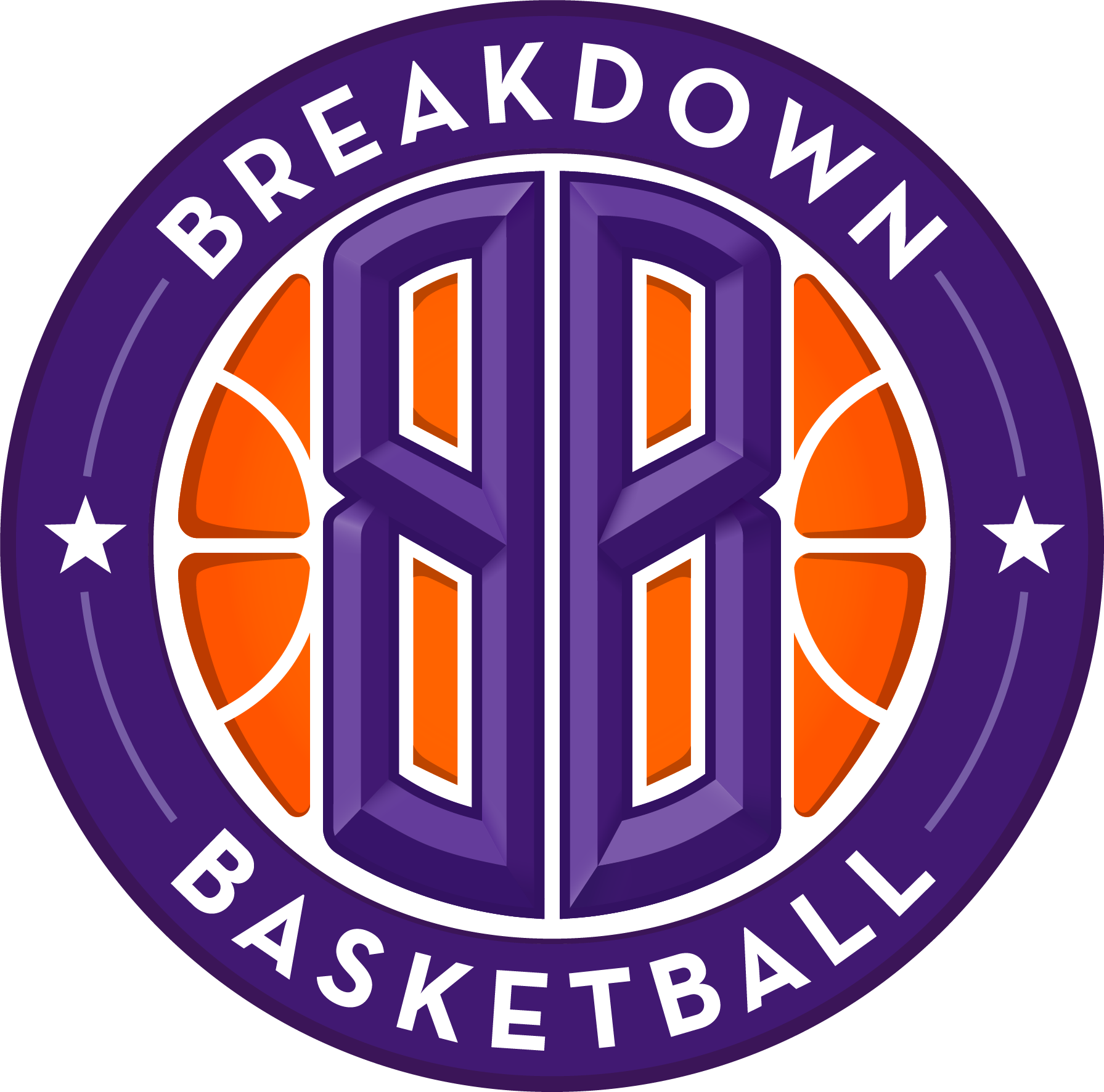 Hoops Sports Performance