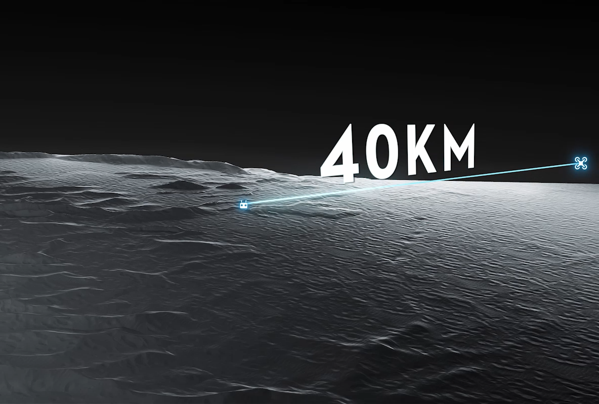 DJI Matrice 400 Surveying Bundle | L2 LiDAR & P1 Mapping Camera ...