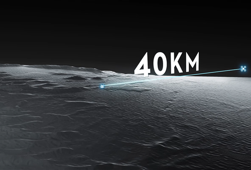 DJI Matrice 400 Surveying Bundle | L2 LiDAR & P1 Mapping Camera ...