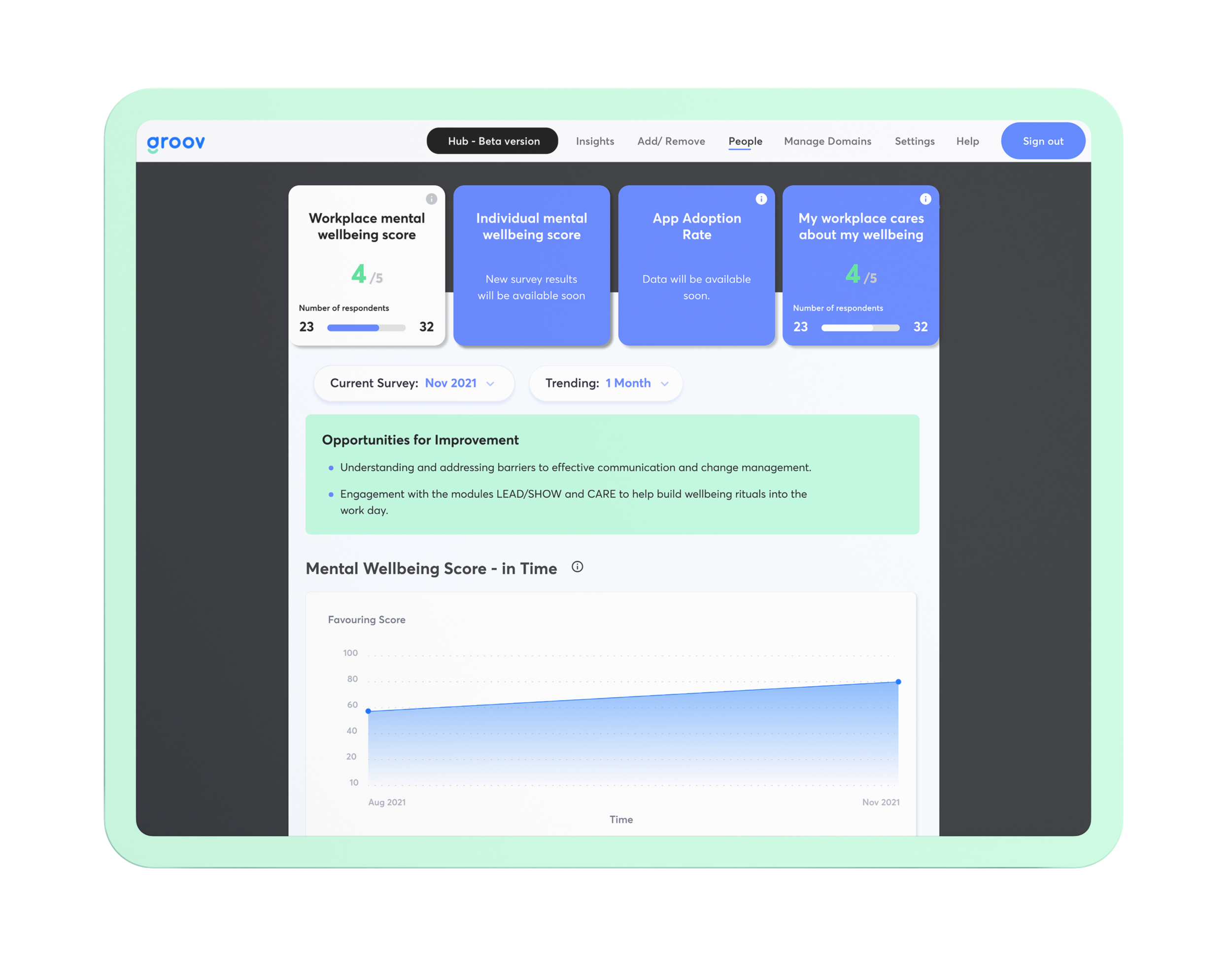 Groov | Workplace Wellbeing