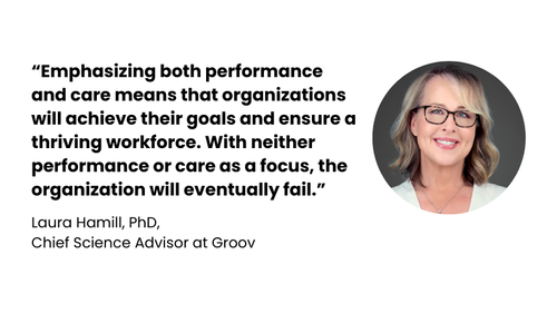 Groov Performance Care Framework