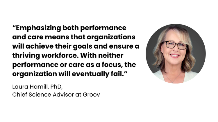 Groov Performance Care Framework
