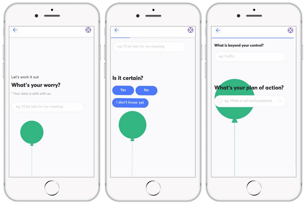 Mentemia 101: Our mental wellbeing ecosystem — Groov | Workplace Mental ...