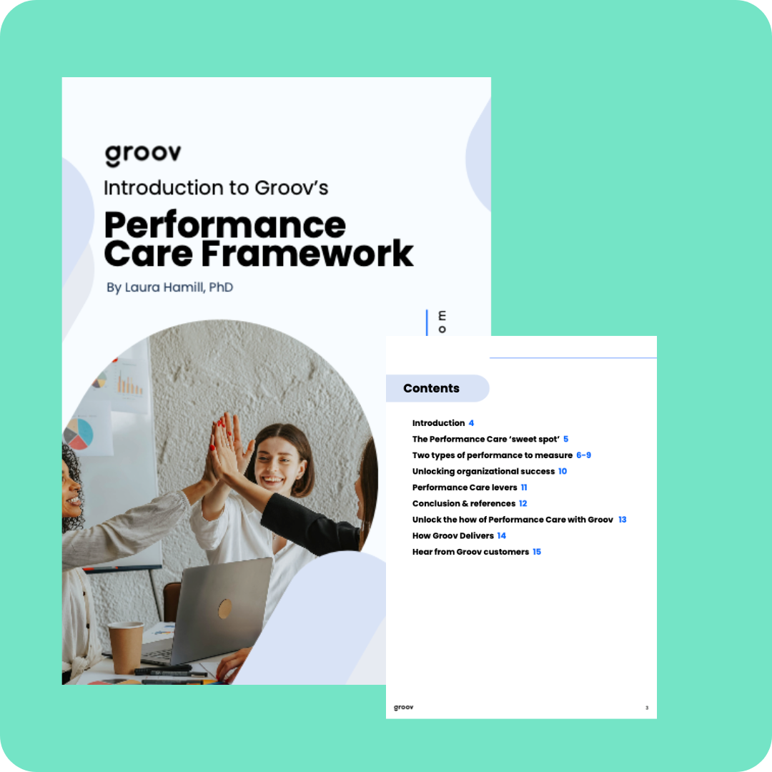 Welcome to Groov - the new name for Mentemia — Workplace Science Platform