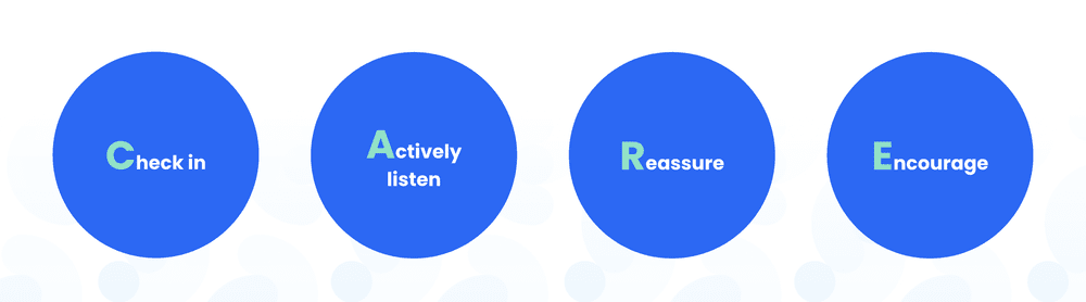 How to talk about mental health with your team