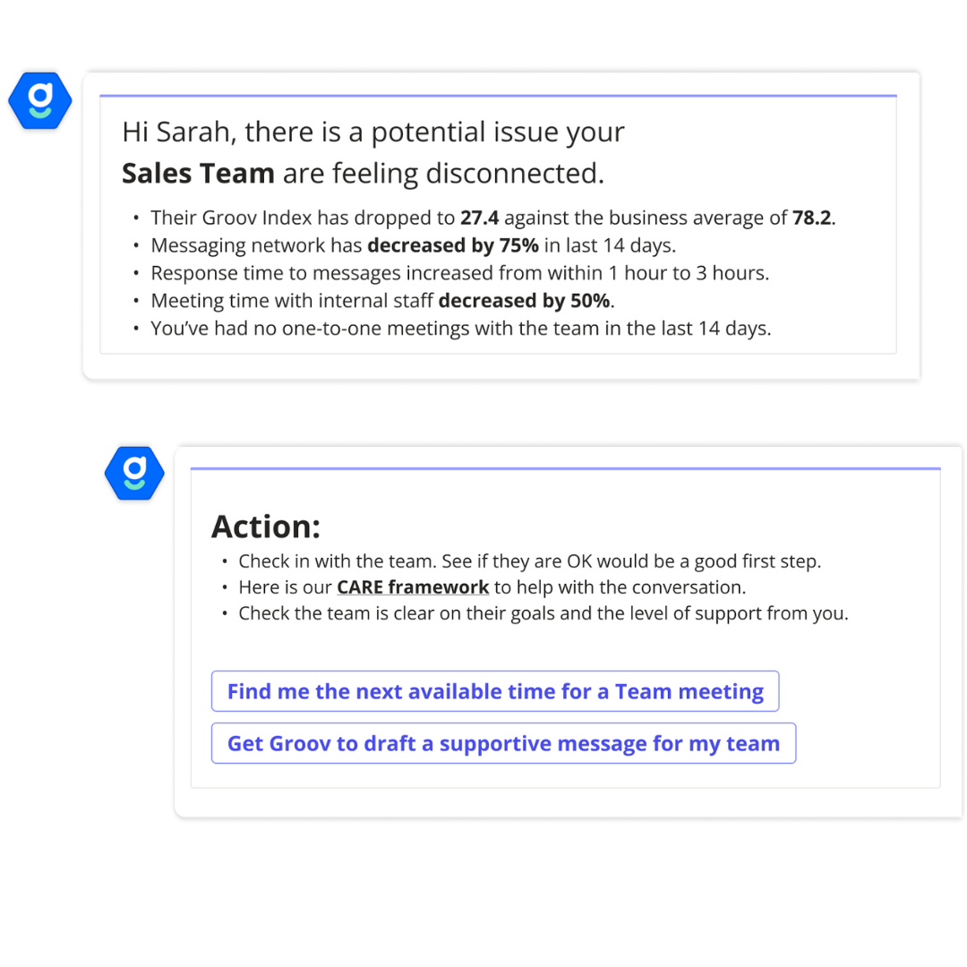 Employee Communication Sentiment Analysis | Real-Time Insights