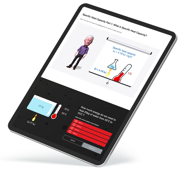 Elearning samples — Can Studios