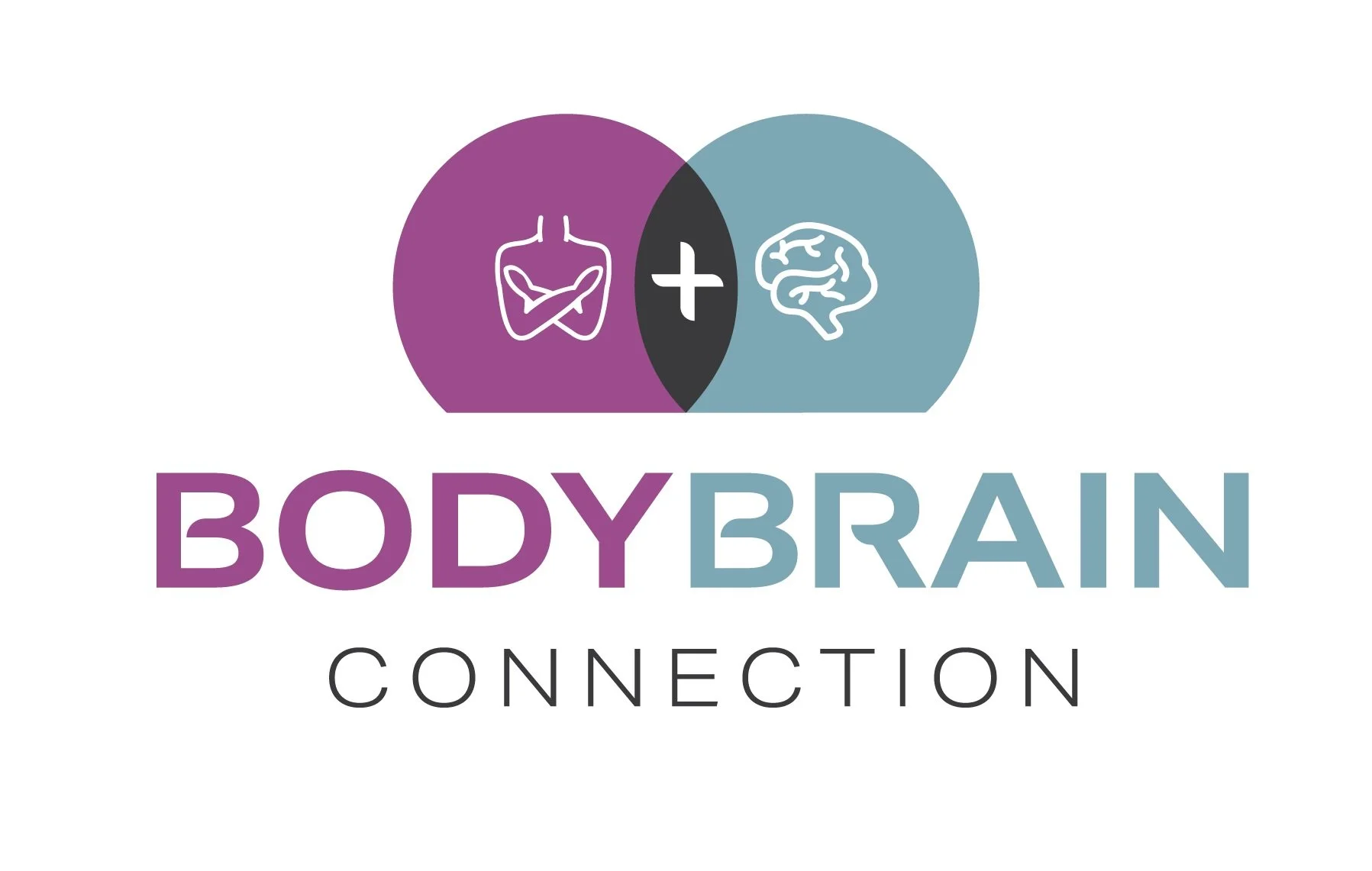 Body Brain Connection