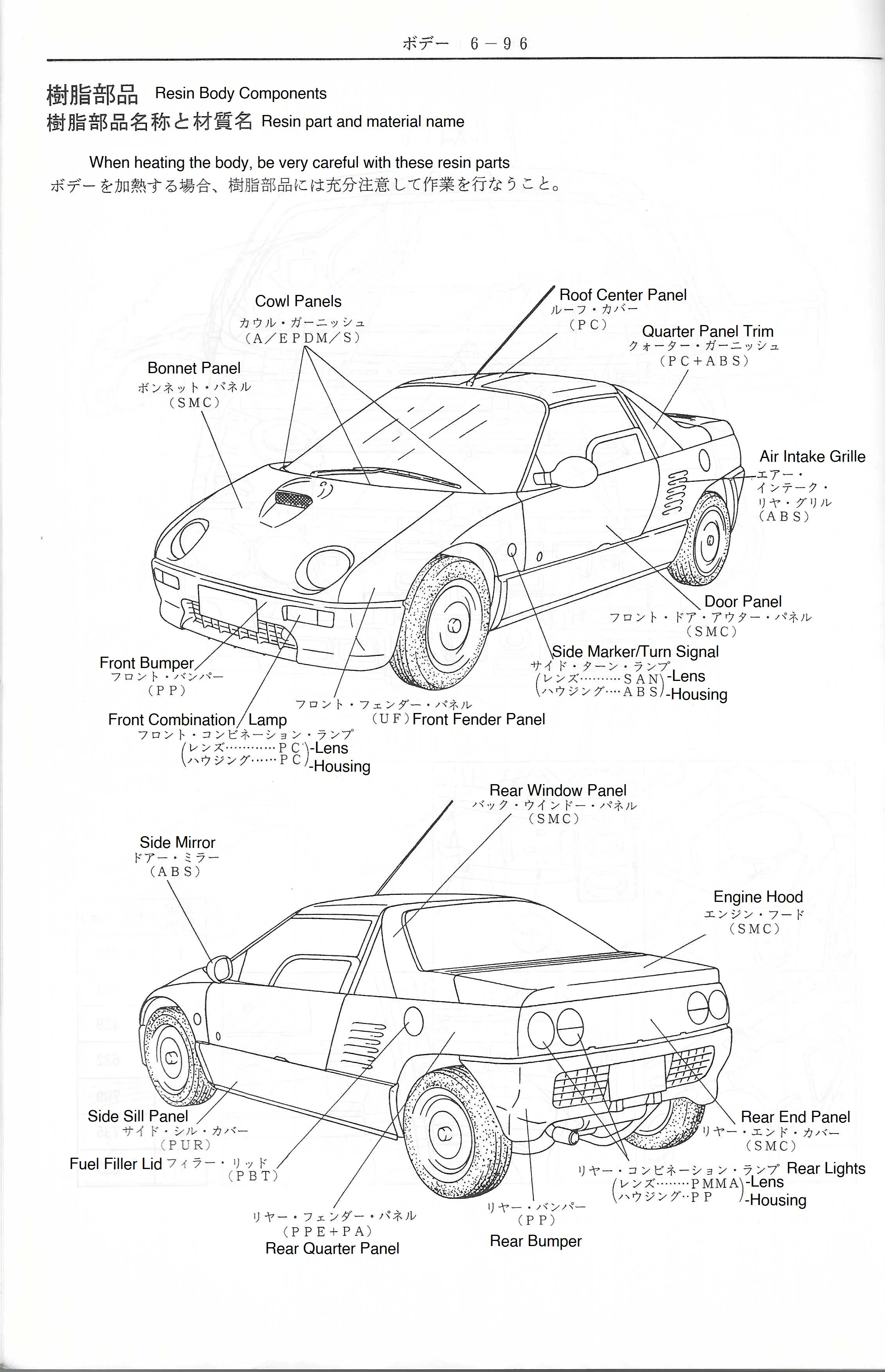 Autozam AZ-1 / Suzuki Cara Knowledgebase — Anything Wheeled