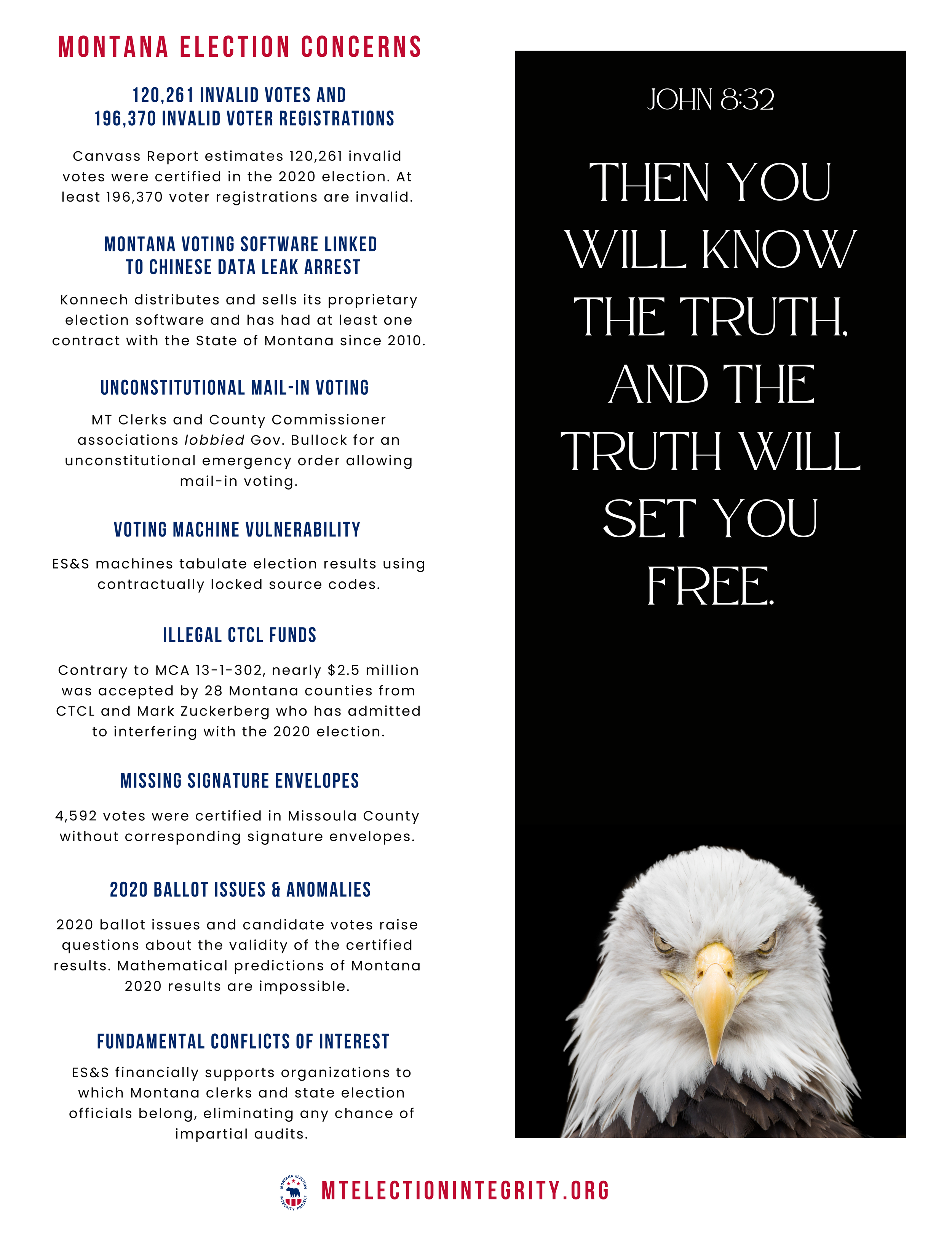 MEIP 2020 Election Canvass Report — Montana Election Integrity Project