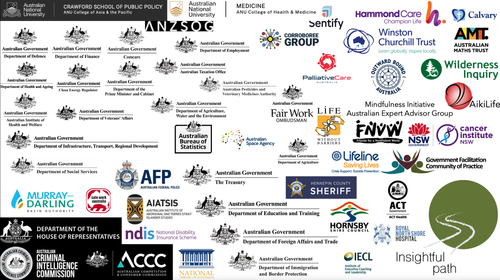 Insightful Path Partners — Insightful Path