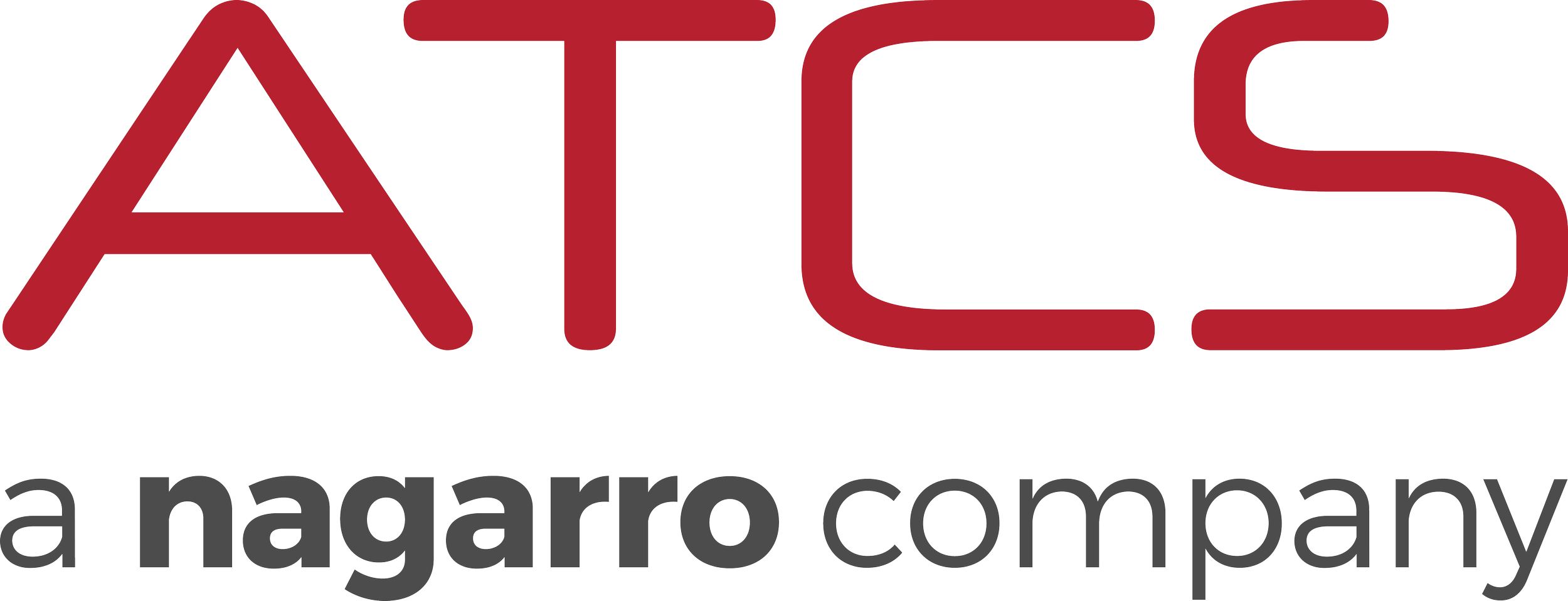 Members — Health Science Collaborative