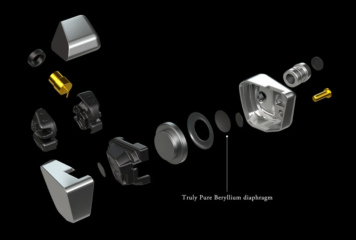 Final Audio Design A8000 In-Ear Monitor — Earphone & Headphone ...
