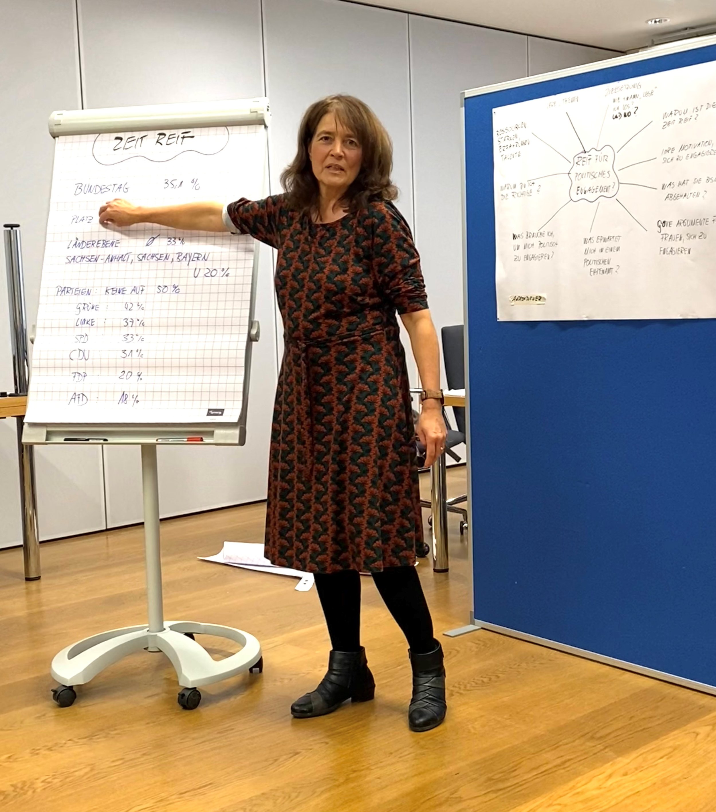 Weiterbildungsreihe „Demokratie braucht Frauen zum Mitgestalten ...