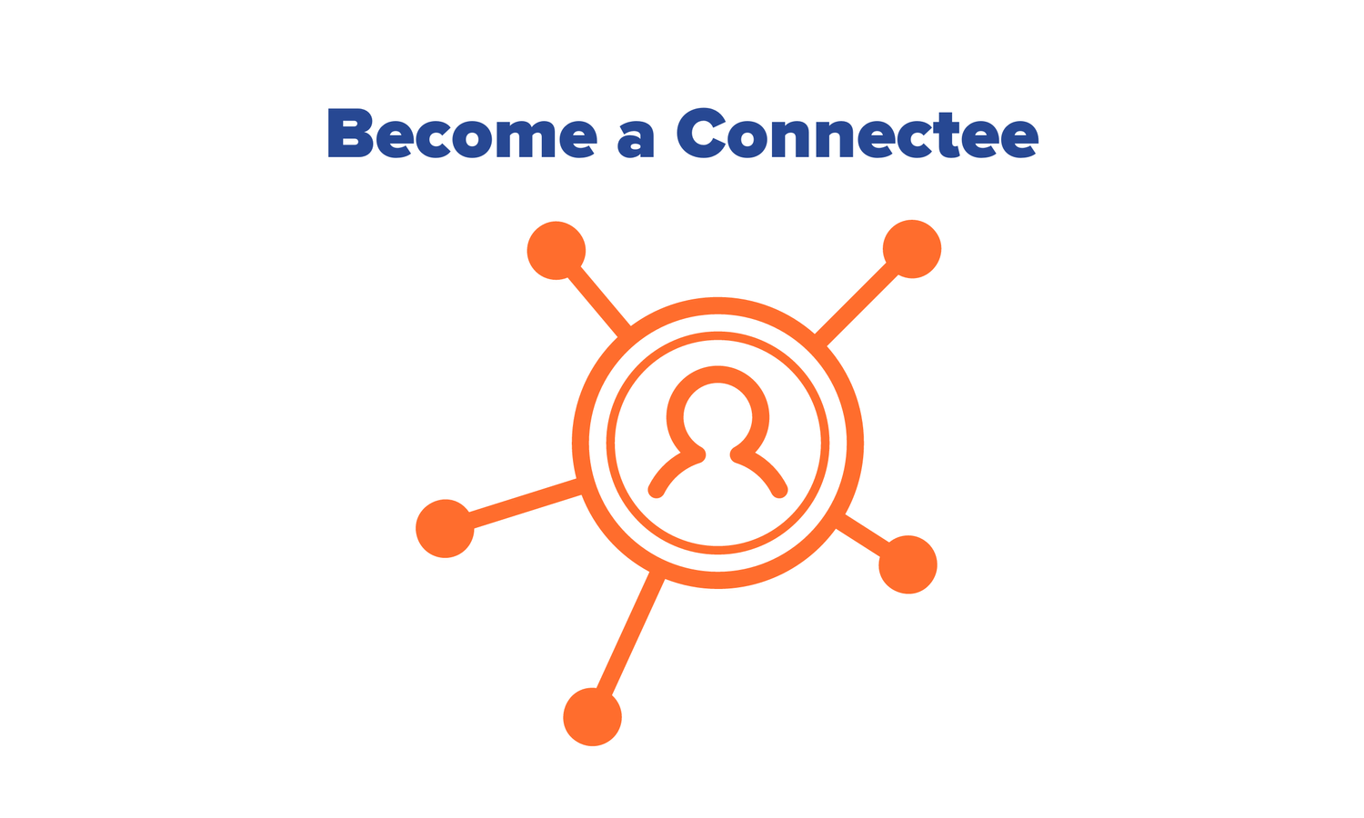 Ignite Connector Program — Ignite