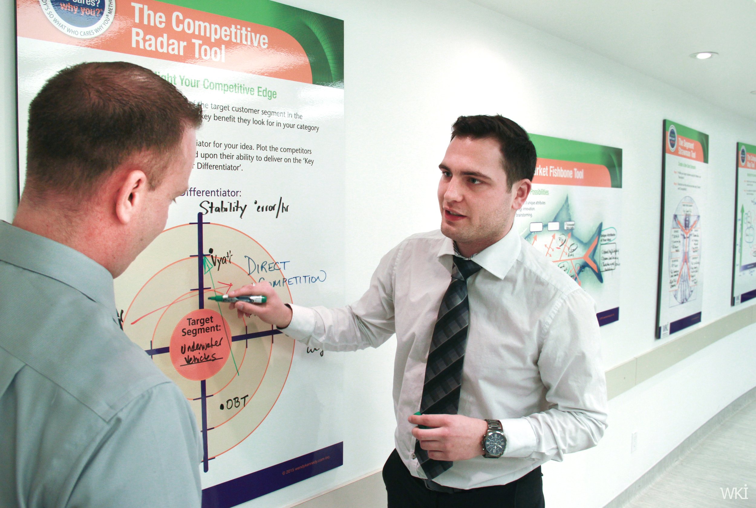 Business Builder — Ignite