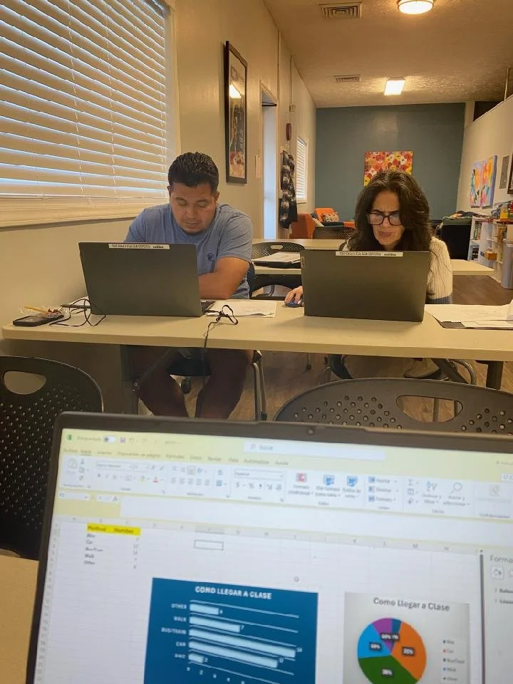 Digital Literacy | Enhance Your Skills Today — The C.A.R.E. Group, Inc.