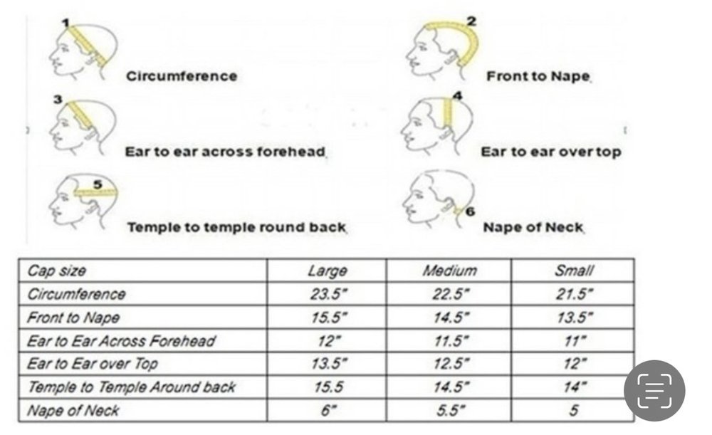 Wig Size Chart: How to Measure Wig Length | Tresses New York