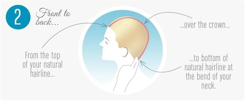 Wig Size Chart: How to Measure Wig Length | Tresses New York