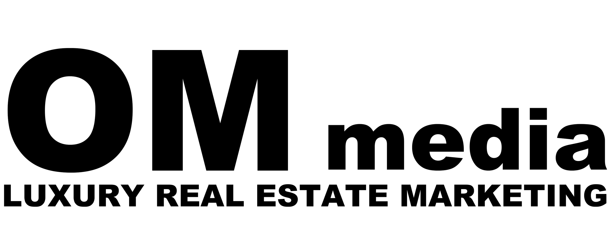 OM Media | Luxury Real Estate Marketing