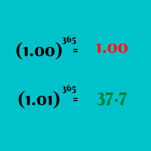 Things That Take A Long Time (10 examples on the power of time)